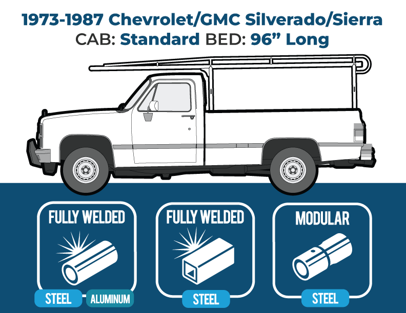 Chevrolet/GMC Silverado/Sierra 1000 Series Rack – rackitinc